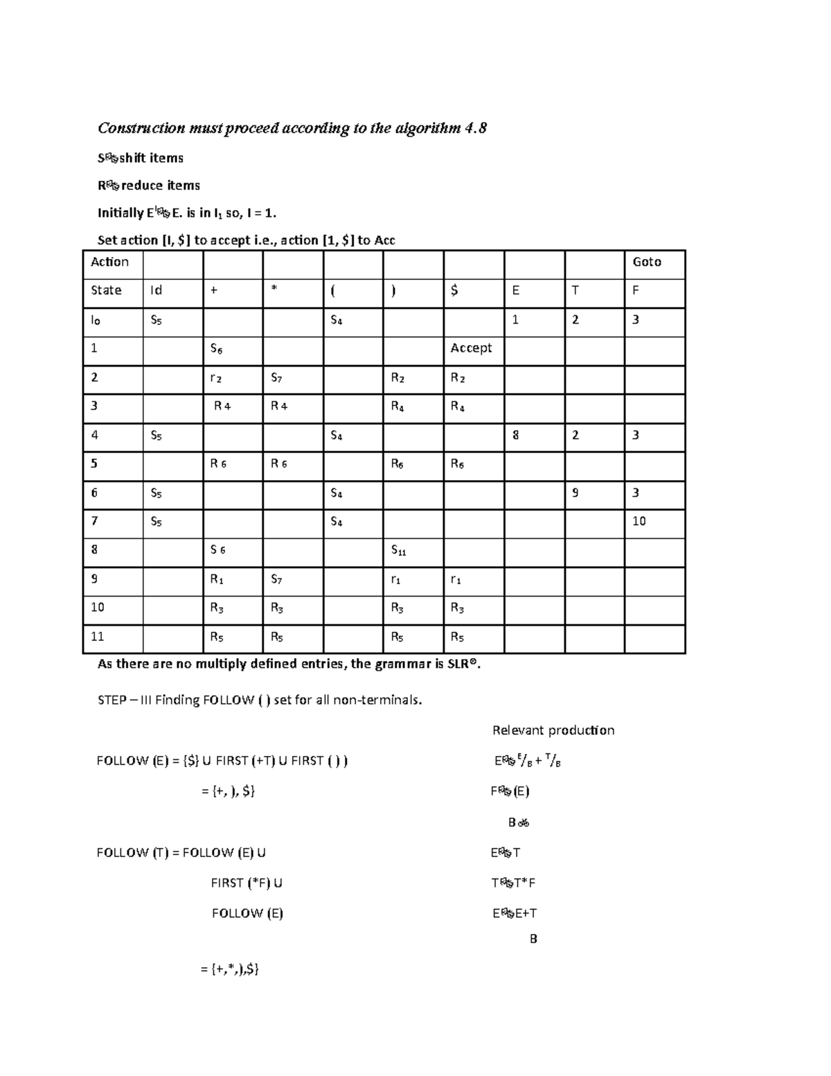 Construction must proceed according to the algorithm Update 4 Latest ...