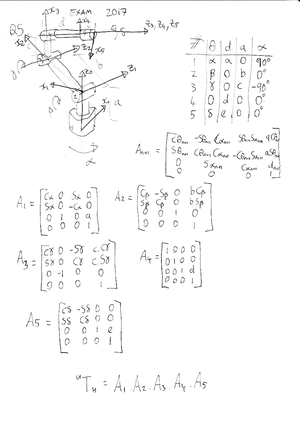 Rob4Mlect 1 Notes - robotics - ROBOTICS 4/M LECTURE 1: INTRODUCTION 1 ...