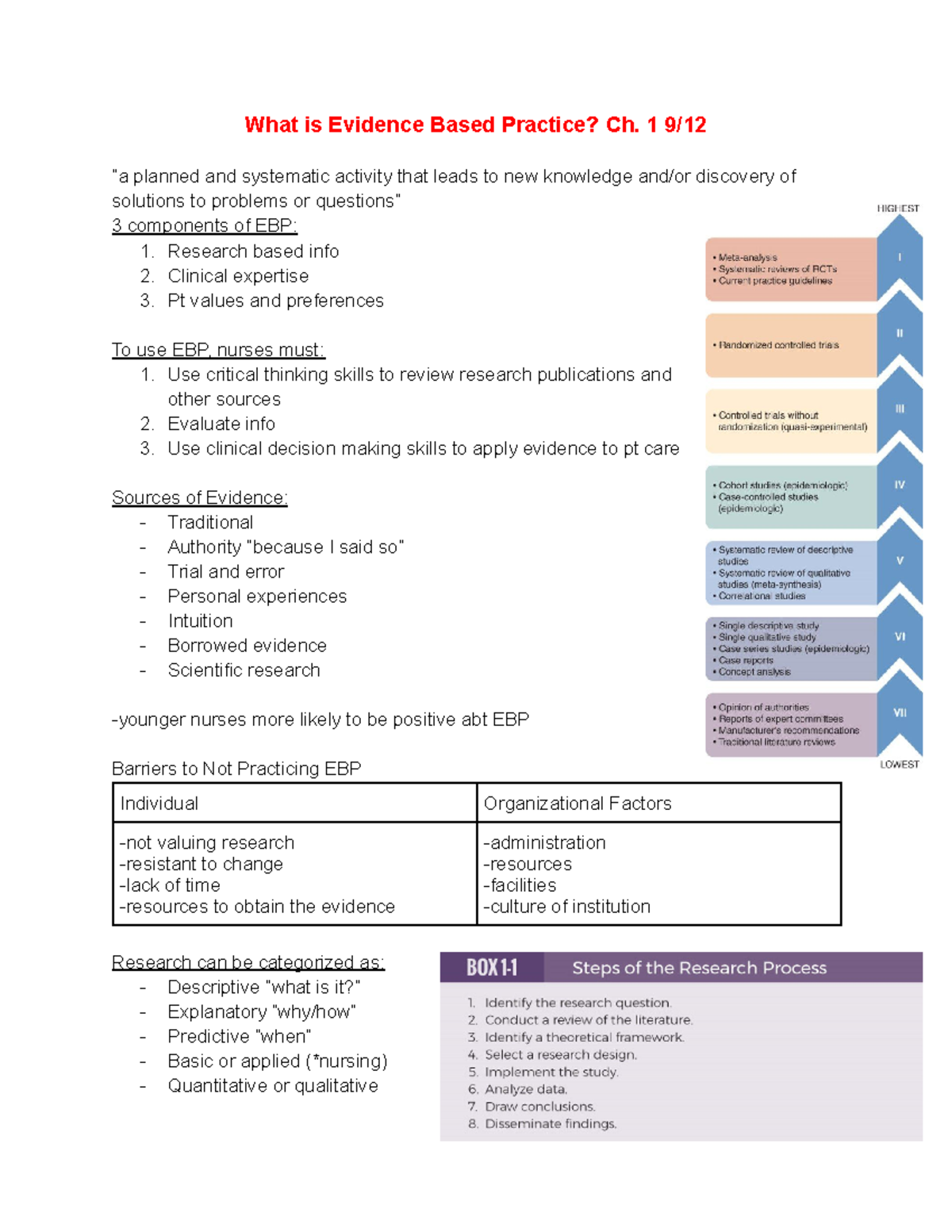 NUR 253 What is Evidence Based Practice? - What is Evidence Based ...