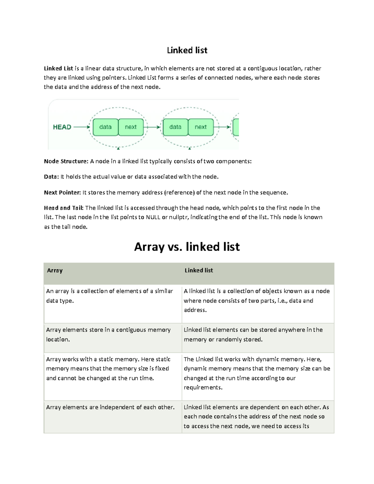 DSC notes for linkedlist - Linked list Linked List is a linear data ...