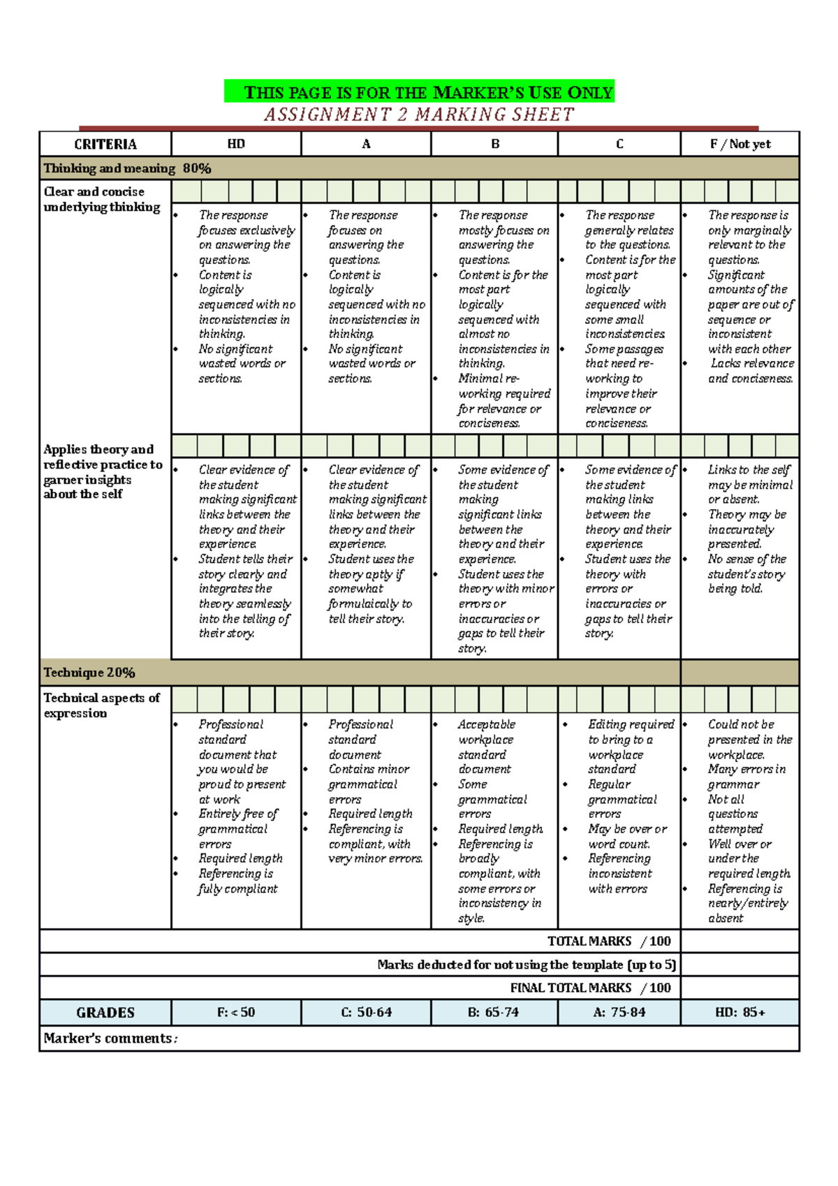 Assignment 2 MGT1000 USQ 2020 - THIS PAGE IS FOR THE MARKER’S USE ONLY ...