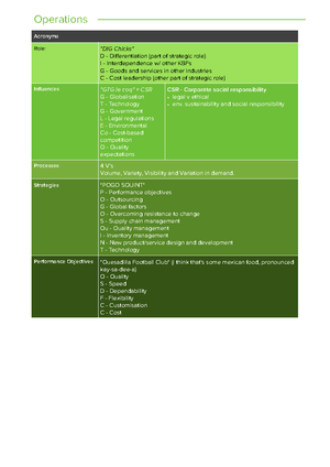 Syllabus fill in the blanks all topics - HUMAN RESOURCE MANAGEMENT Role ...