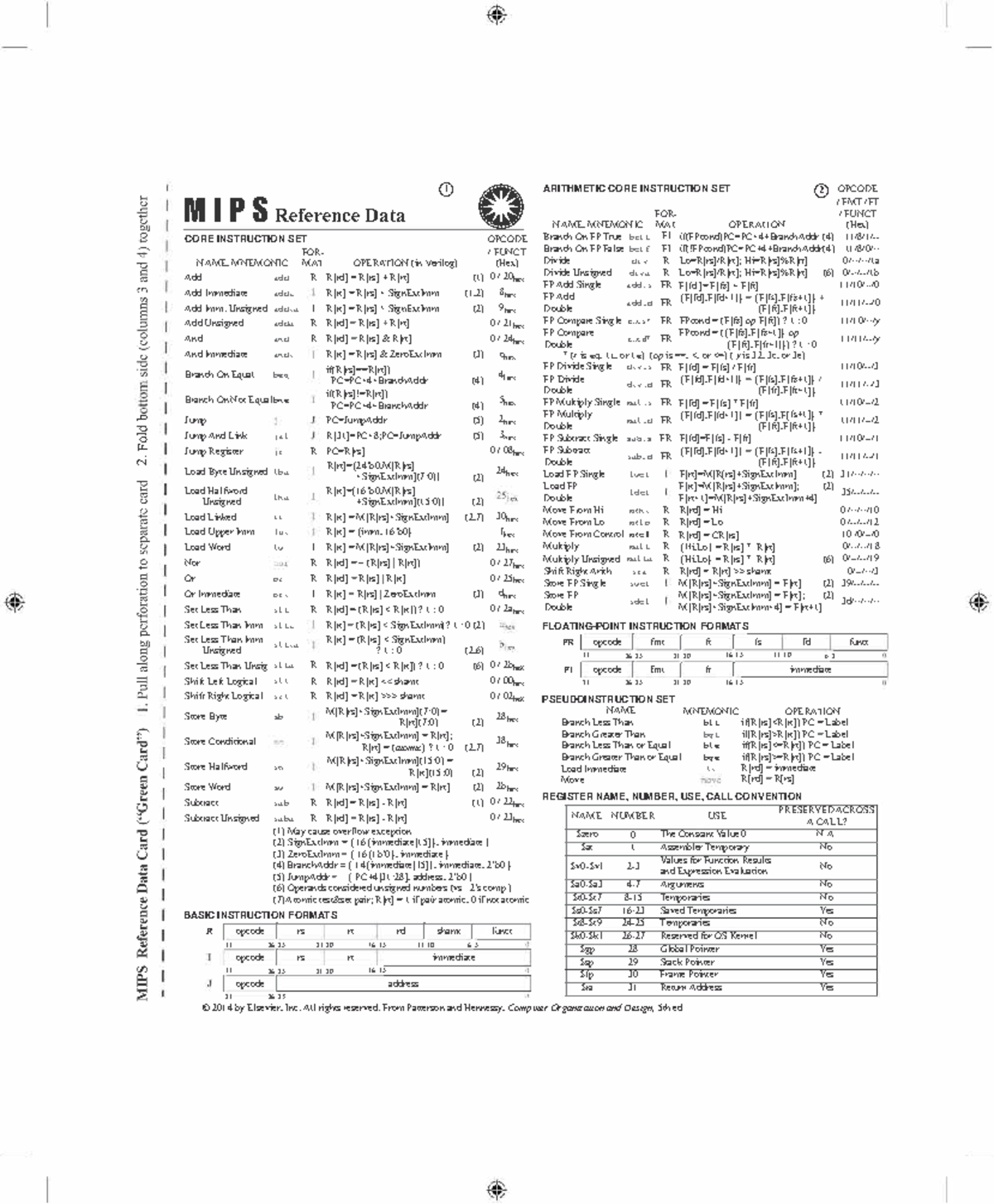 MIPS ISA - MIPS ISA - .D 'O 0 µ;.,