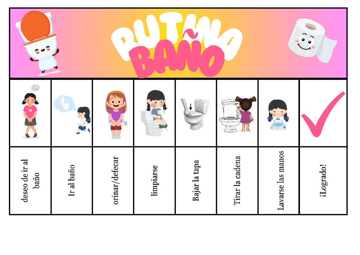 Pictograma rutina de baño - Práctica Profesional - deseo de ir al baño ...
