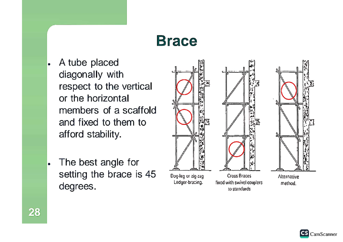 P 4 - Brace Working Platform Boarded - Studocu