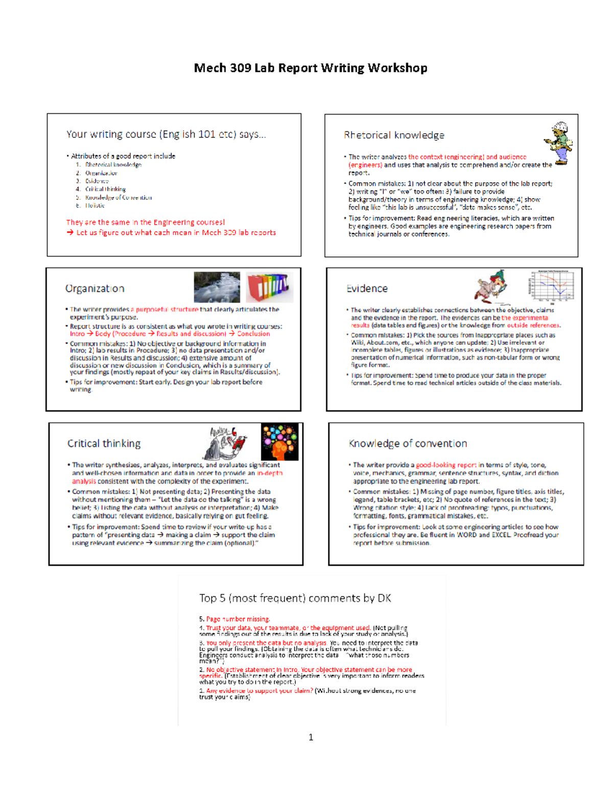 Technology Mechanical Engineering module 1 1 sample 2 mechanical ...