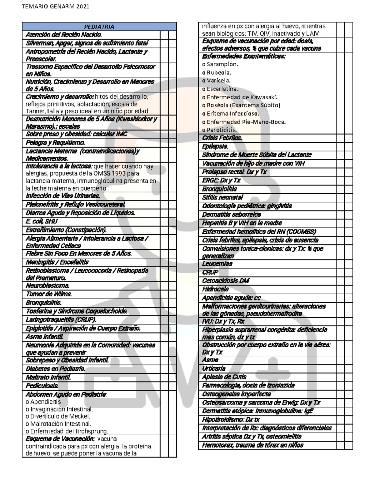 Temario Genarm 2021 - Lista de temas para enarm - PEDIATRIA AtenciÛn ...