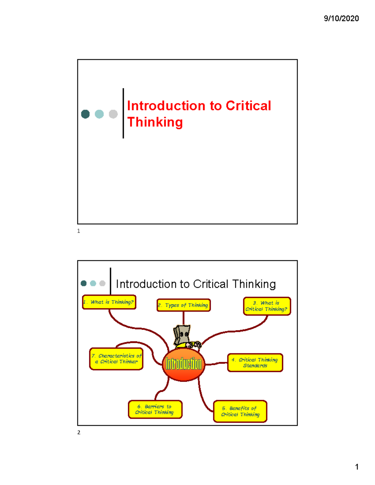Critical Thinking Chapter 1 - What is Thinking? Introduction to ...