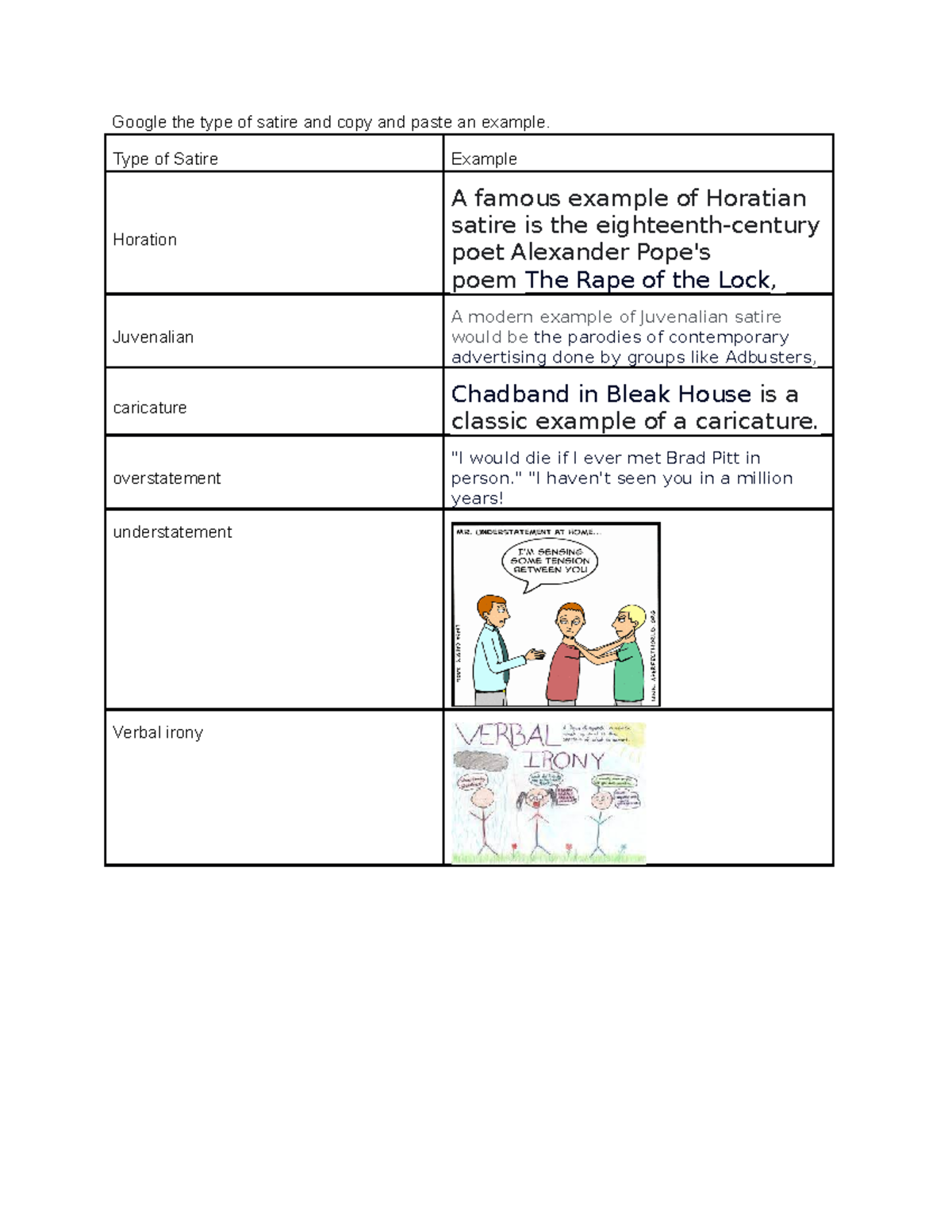 Examples of Satire 22 - n/a - Google the type of satire and copy and ...