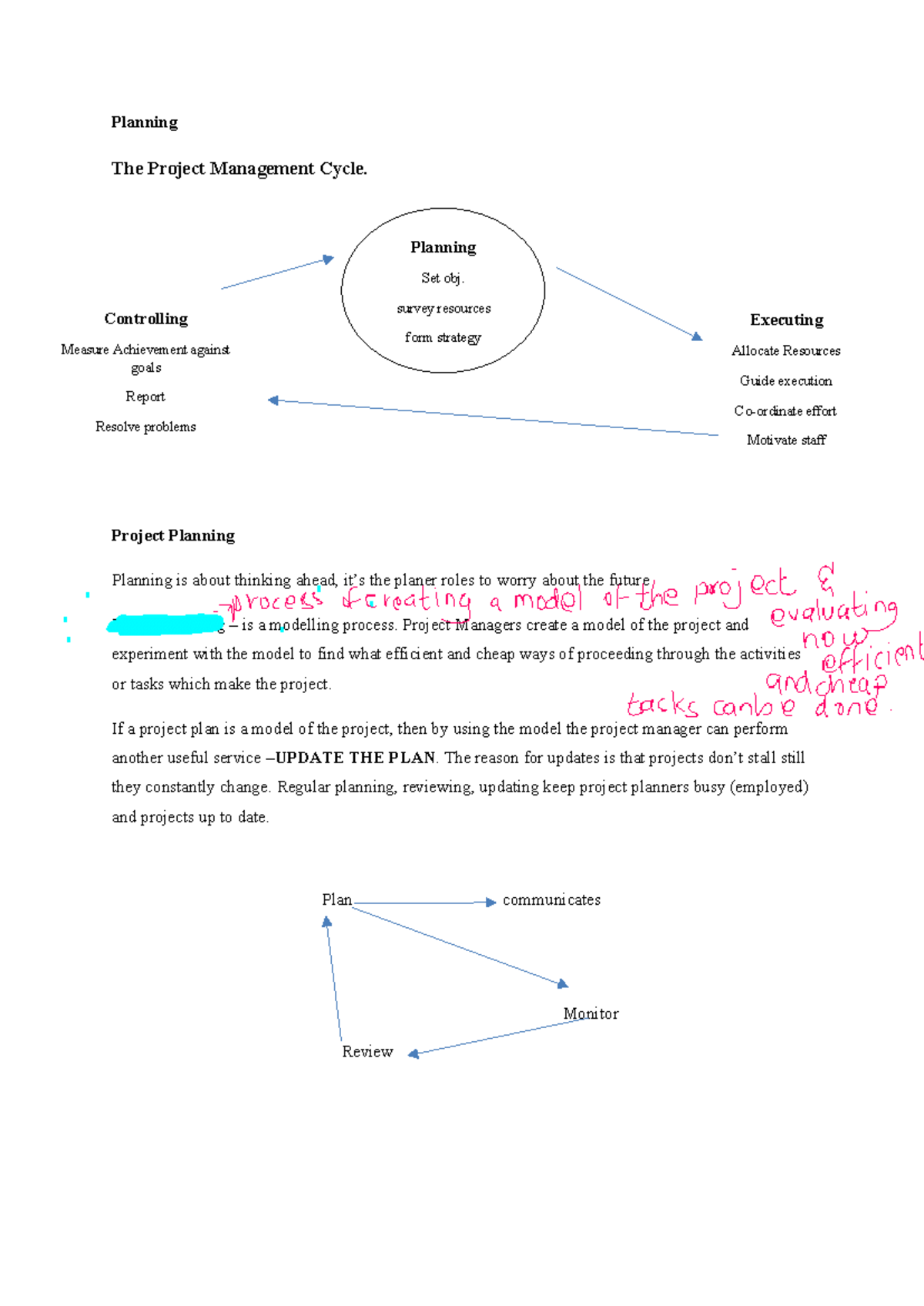 3. Planning - notes - Planning The Project Management Cycle. Project ...