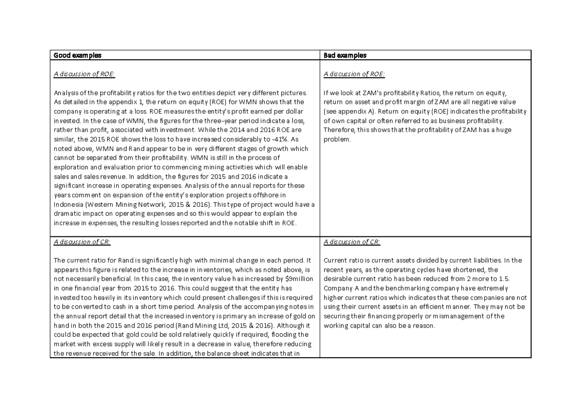 Good and bad examples - Good examples Bad examples A discussion of ROE ...