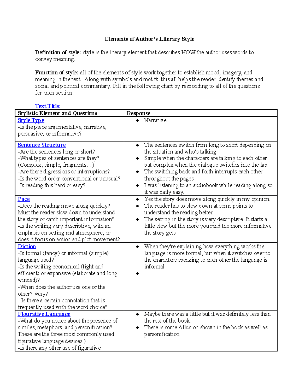 Copy of Literary Style - Elements of Author’s Literary Style Definition ...