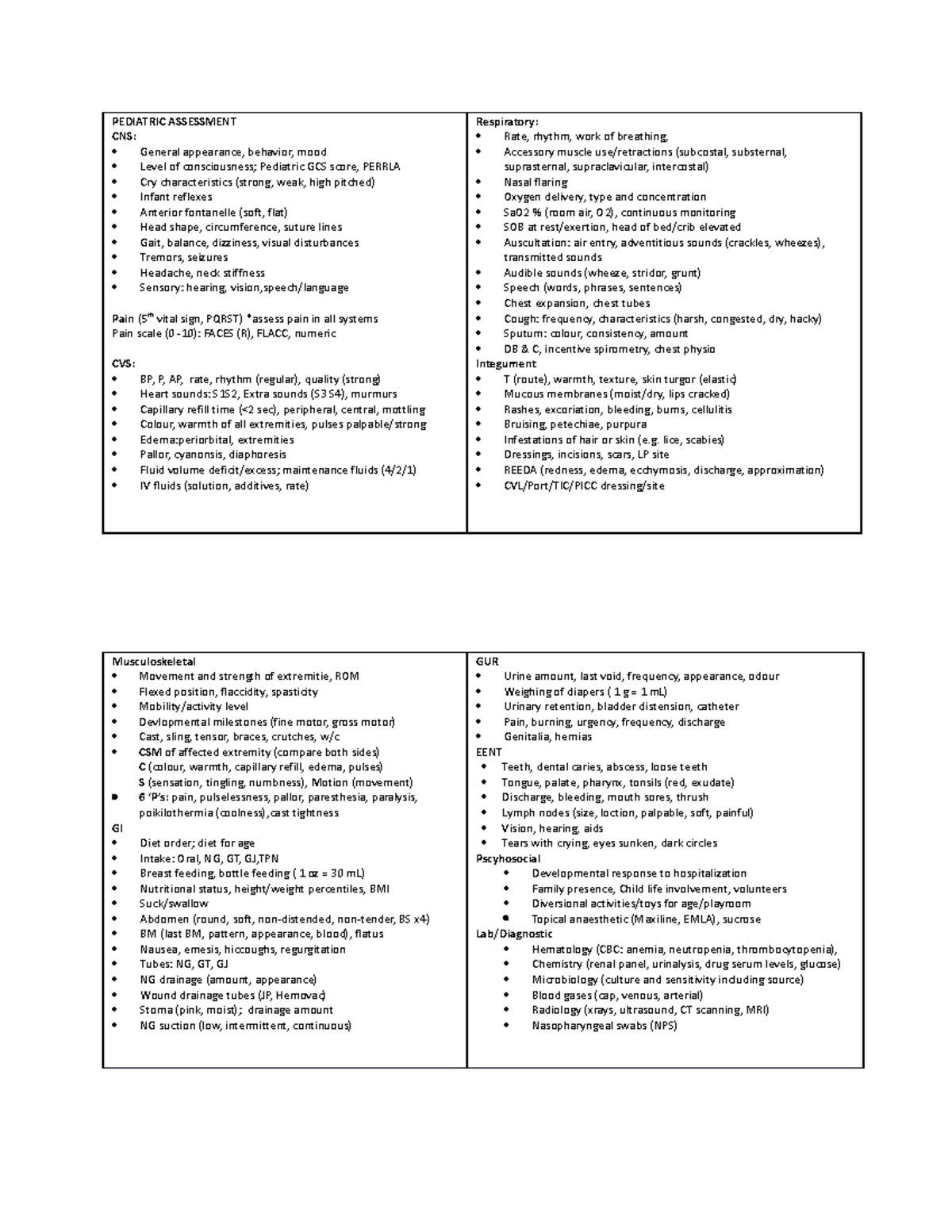 Peds assessment details and steps - PEDIATRIC ASSESSMENT CNS: General ...