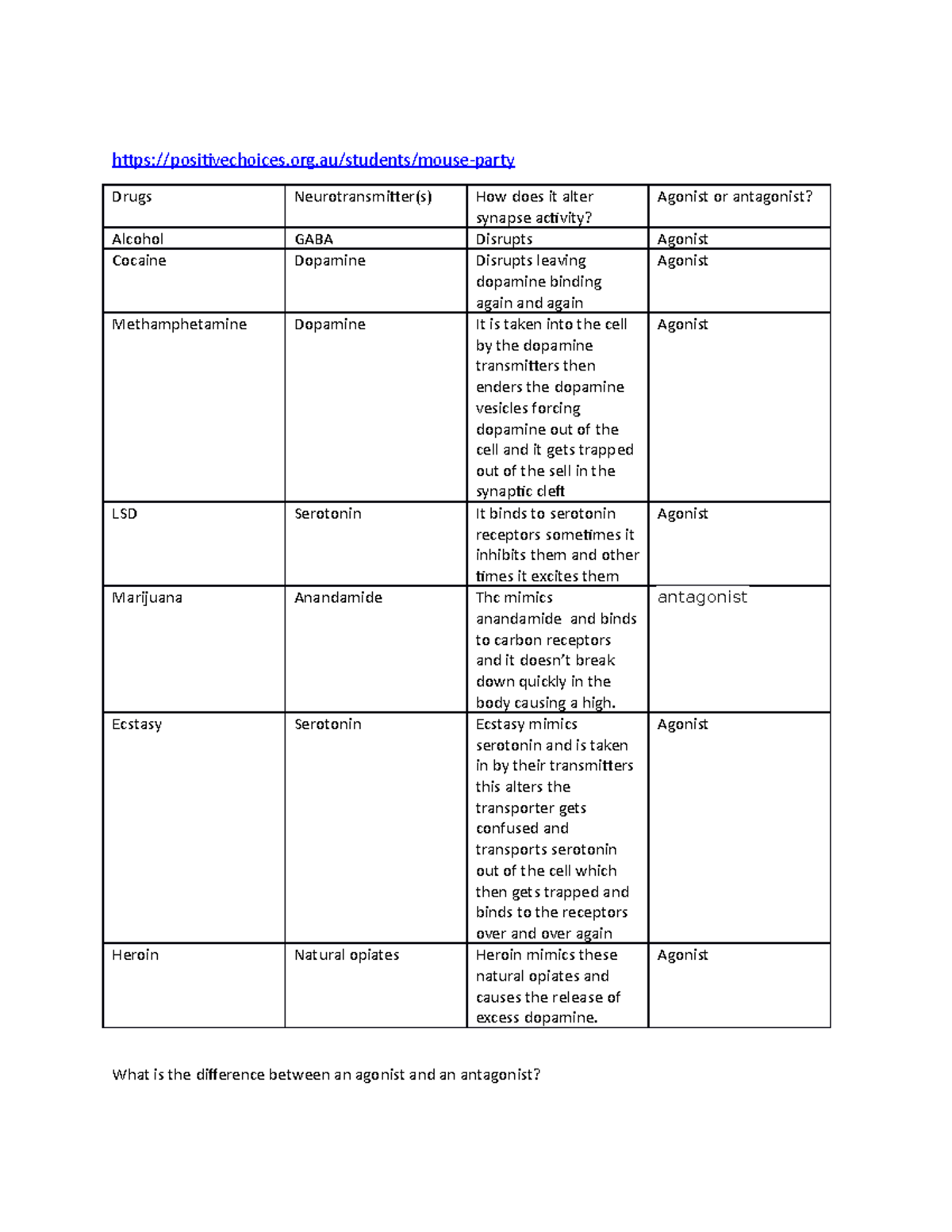 Mouse Party in-class participation - positivechoices.org/students/mouse ...
