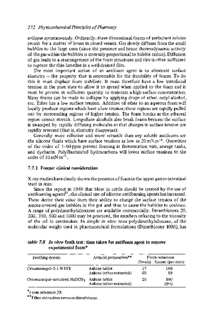 Physicochemical Principles of Pharmacy-27 - In a completely ...