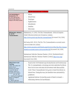Topic - Islam, Hinduism & Judaism (Hayley Irving) - Studies of Religion ...