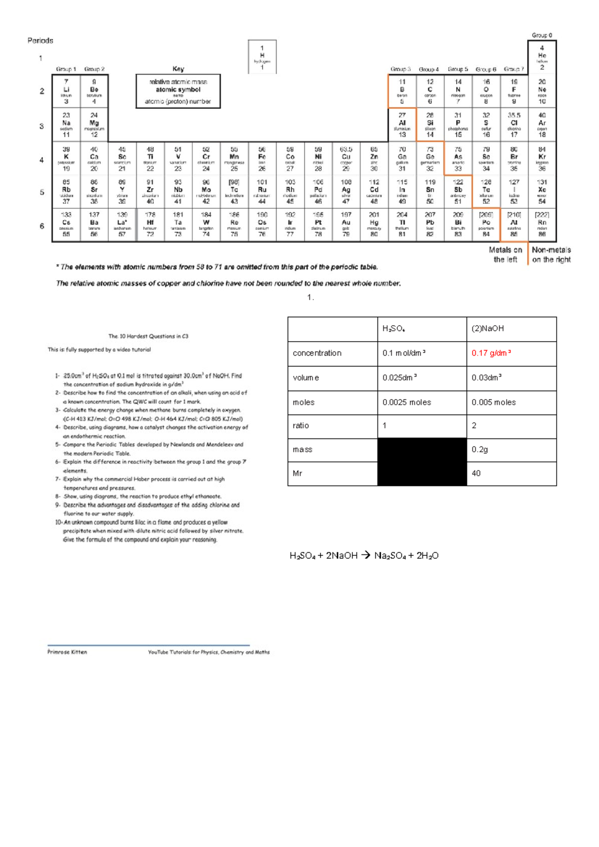 C1 REV - revision notes for C1. - 1. H 2 SO 4 + 2NaOH Na 2 SO 4 + 2H 2 ...