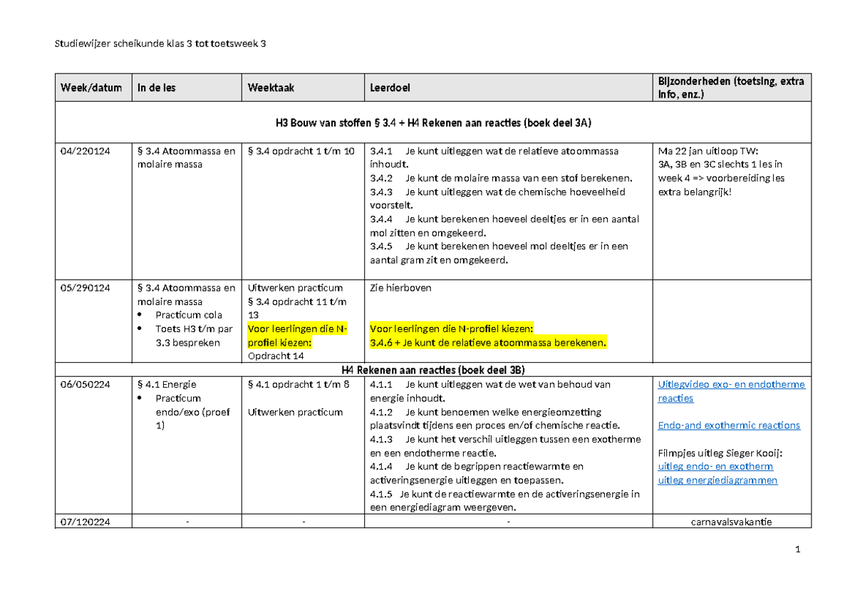 2324 Studiewijzer sk klas 3 periode 3 - Week/datum In de les Weektaak ...