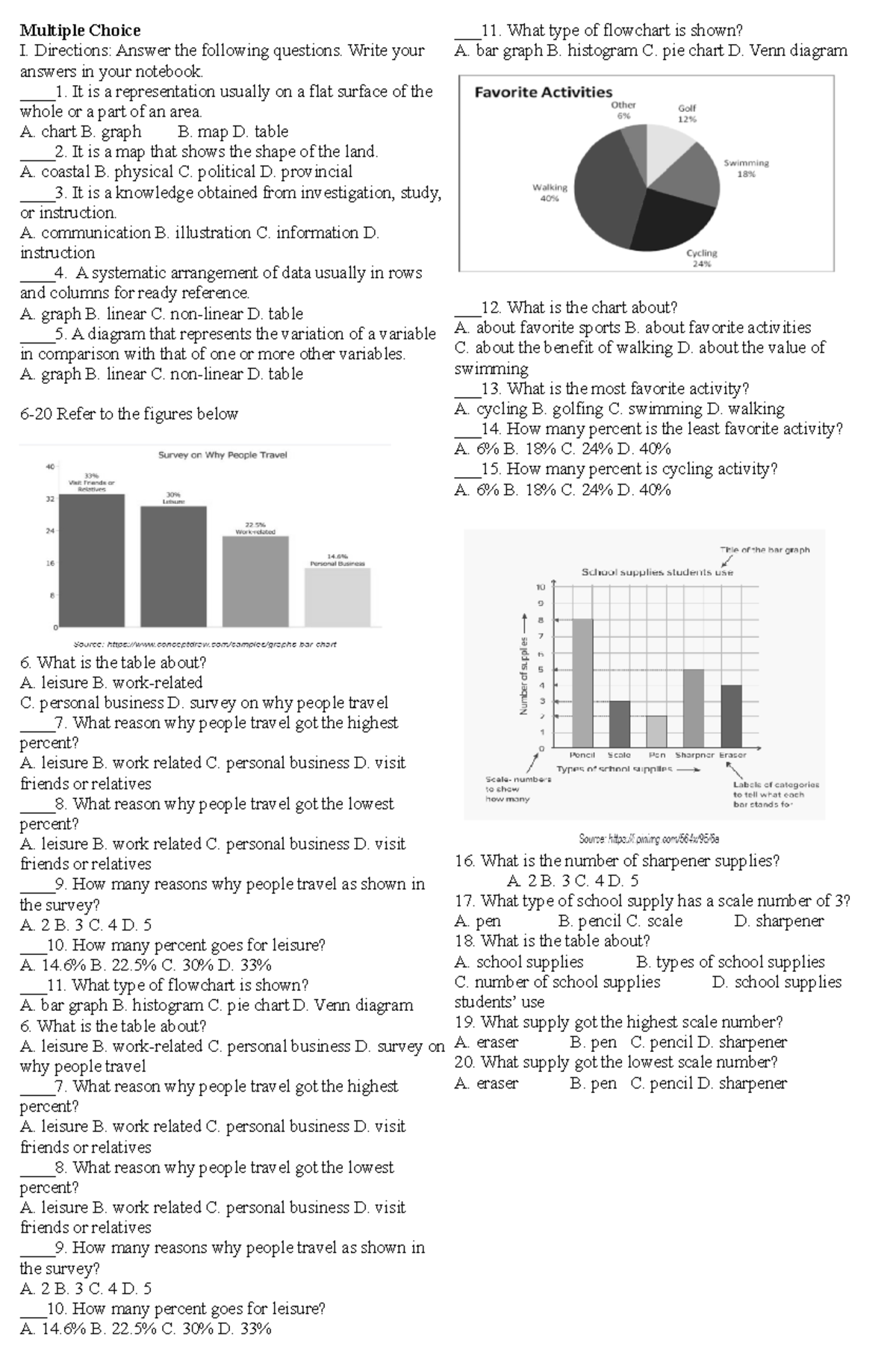 Graphic orgnizer activity - Multiple Choice I. Directions: Answer the ...