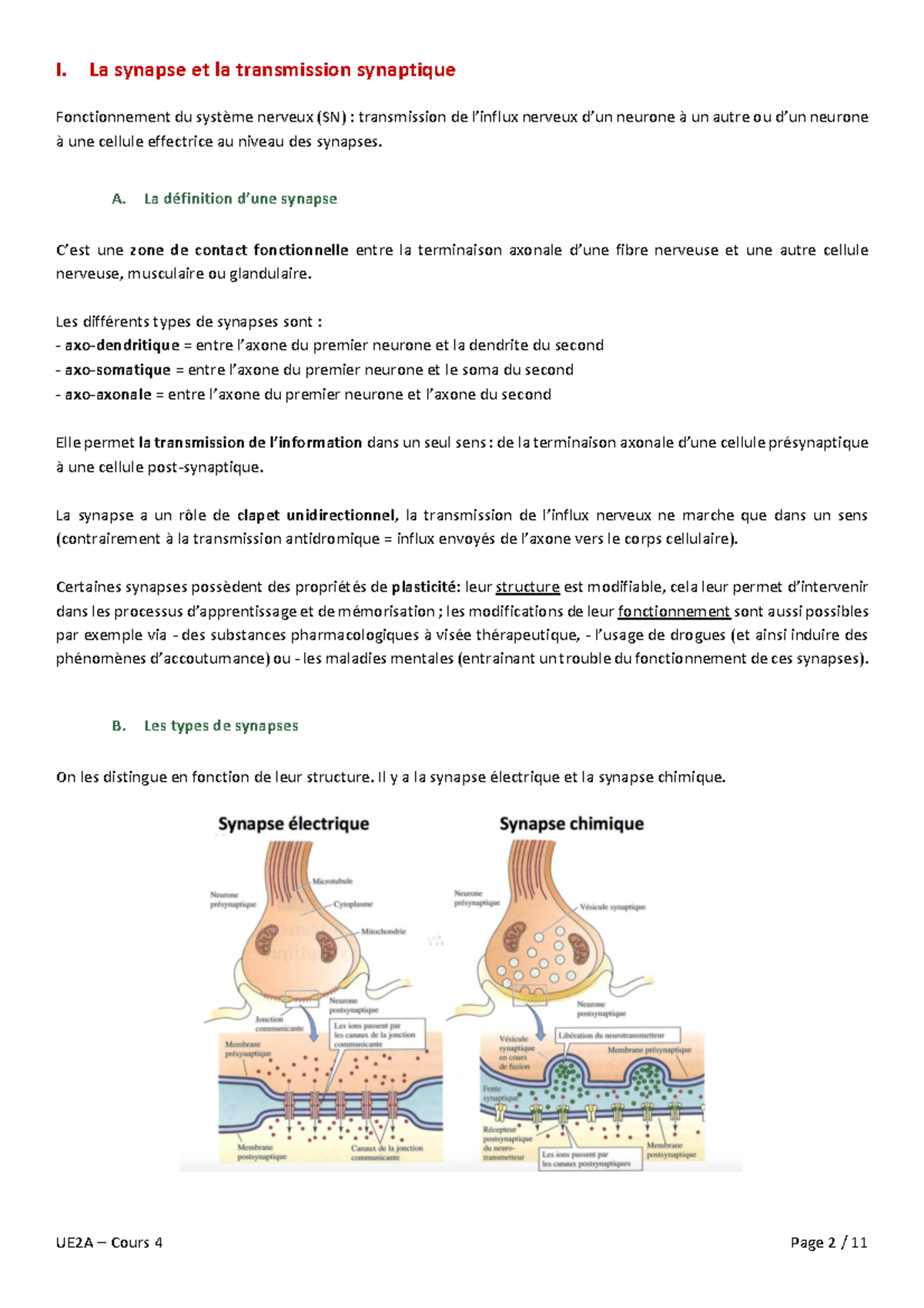 Ue2a Cours 4 Warning Tt Undefined Function 32 Warning Tt Undefined Function 32 I La 4687