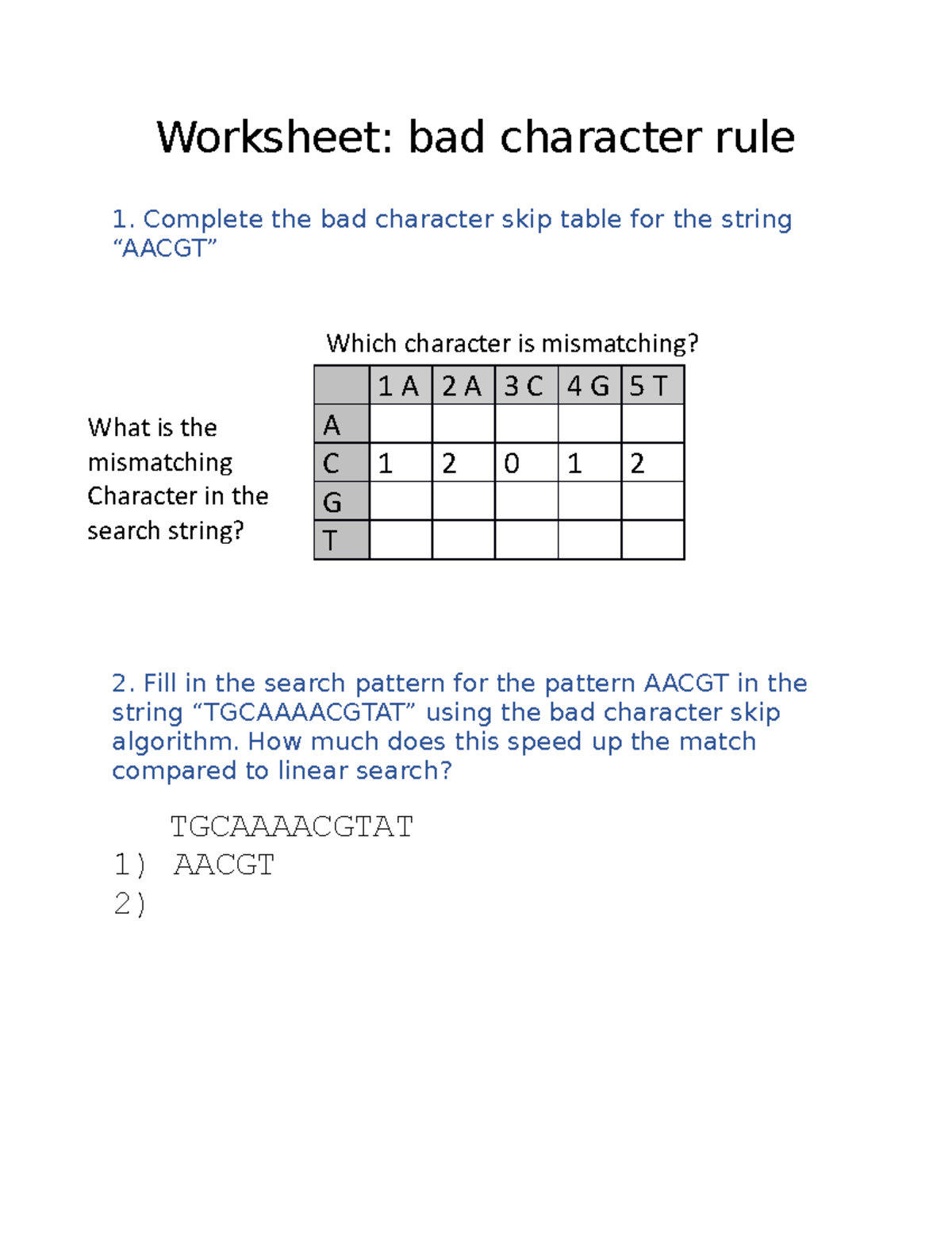 Lecture 2 - Handout worksheet - Worksheet: bad character rule Complete ...