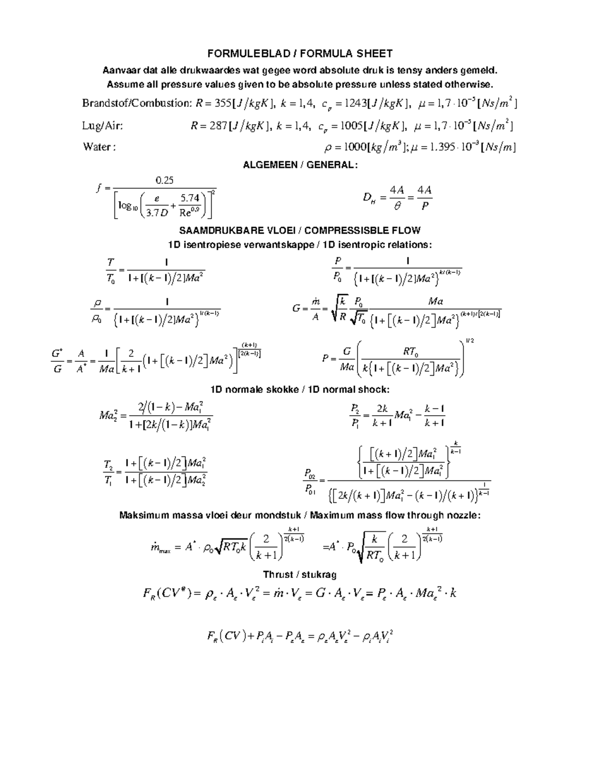 INGM 321 -SEMT 01 -Formula sheet - FORMULEBLAD / FORMULA SHEET Aanvaar ...
