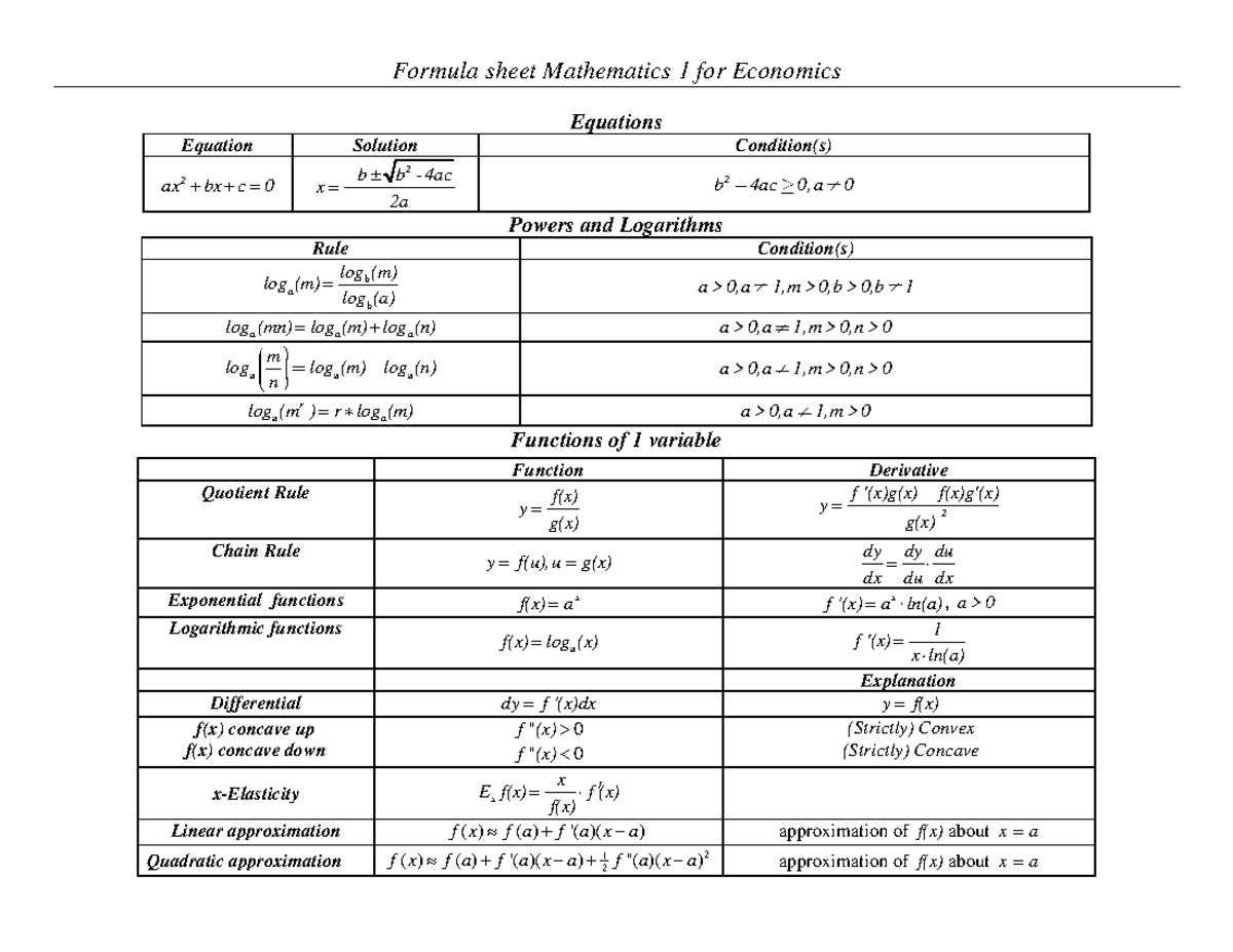 Formula sheet Mathematics 1 for Economics - Formula sheet Mathematics 1 ...