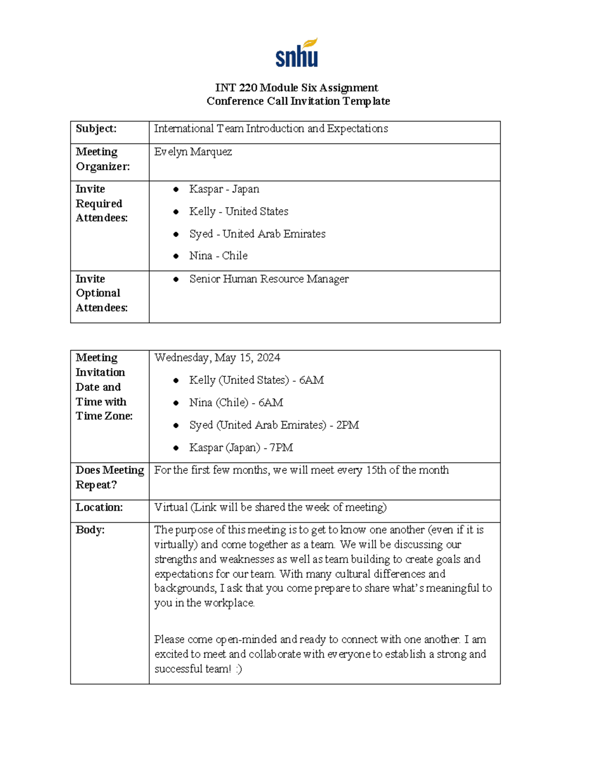 Conference Call Invitation Template - INT 220 Module Six Assignment ...