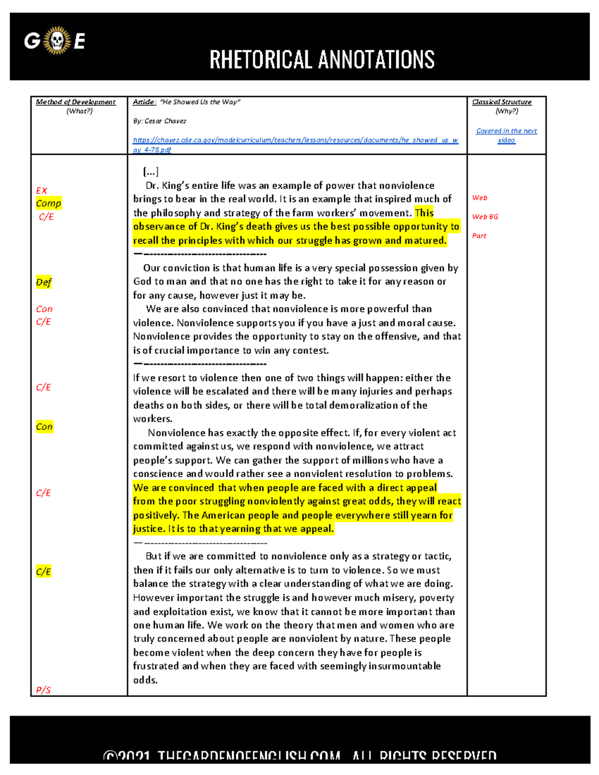 Chavez Annotations-Youtube - RHETORICAL ANNOTATIONS ©2021. THEGARDENOFENGLISH. ALL RIGHTS ...