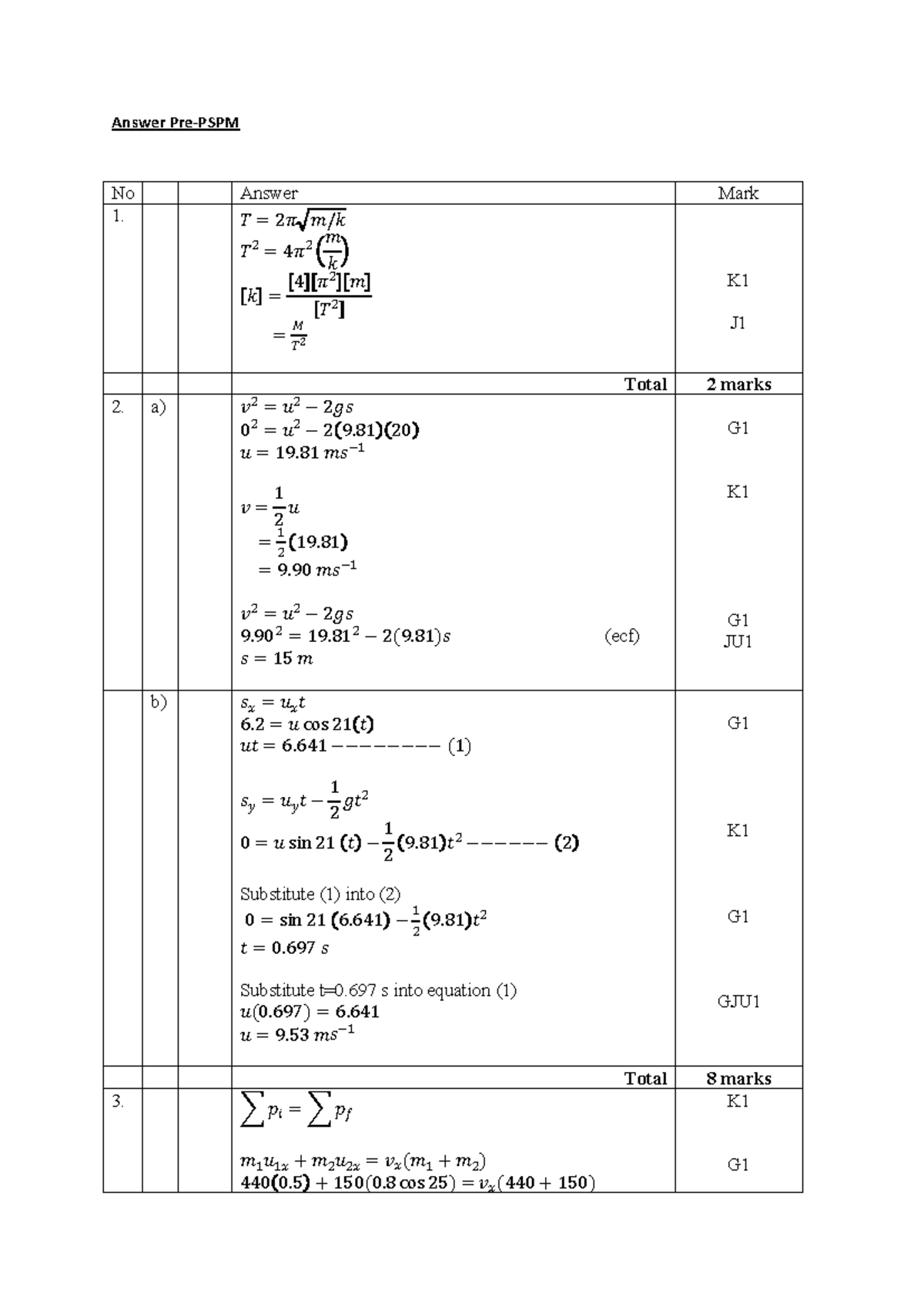 SP015 KMS PRE PSPM ( Solution) - Answer Pre-PSPM No Answer Mark 釐 ํ th ...