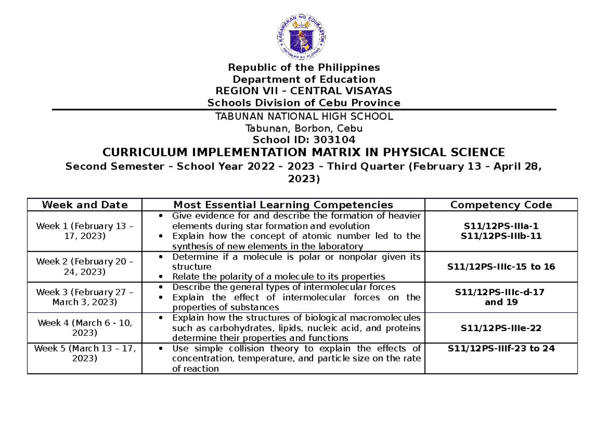 2022 2023 CIM in PS Q3 - physical science - Republic of the Philippines ...
