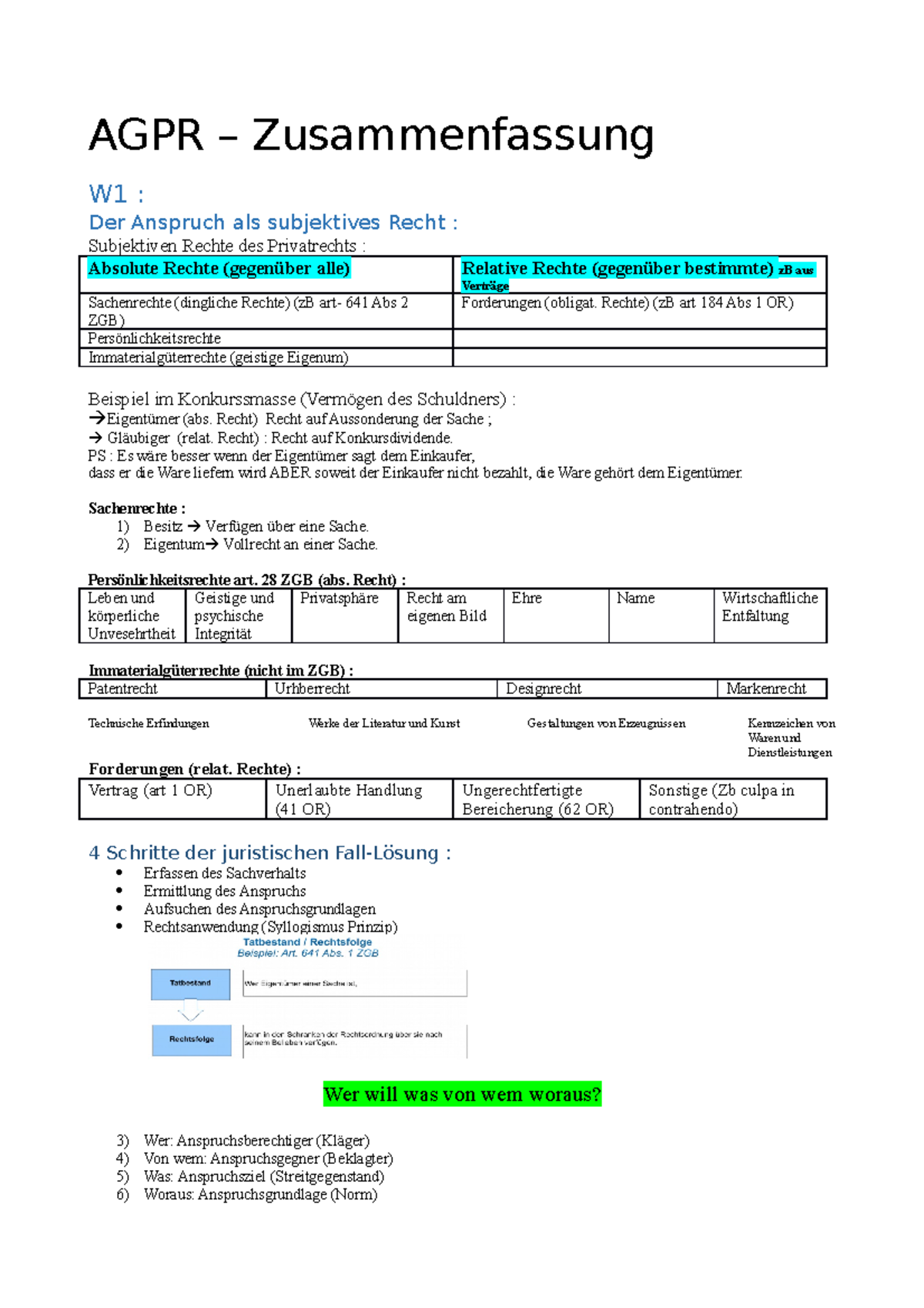 AGPR – Zusammenfassung - AGPR – Zusammenfassung W1 : Der Anspruch als ...