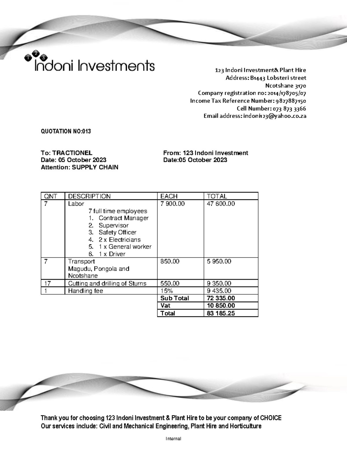 DOC-20231002-WA0000 - Hubcap gbjncd have - 1 23 Indoni Investment ...