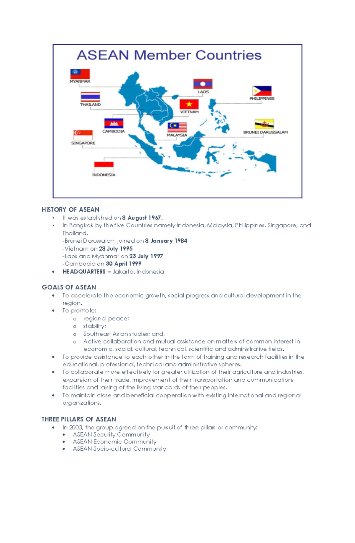 TNHS-asean-reviewer - Asean - HiSTORY OF ASEAN It was established on 8 ...