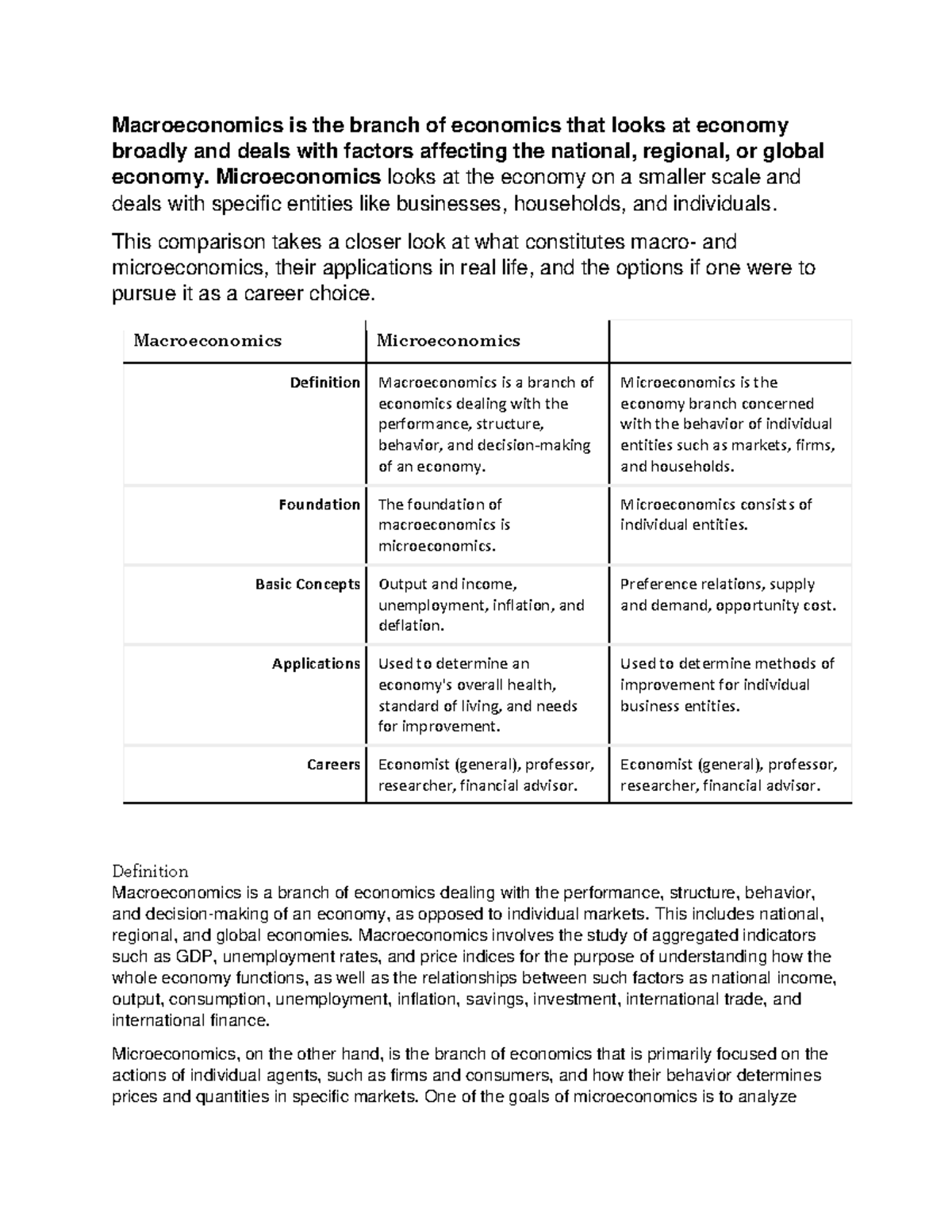 Macro Vs. Micro Pt - Notes - Macroeconomics is the branch of economics ...