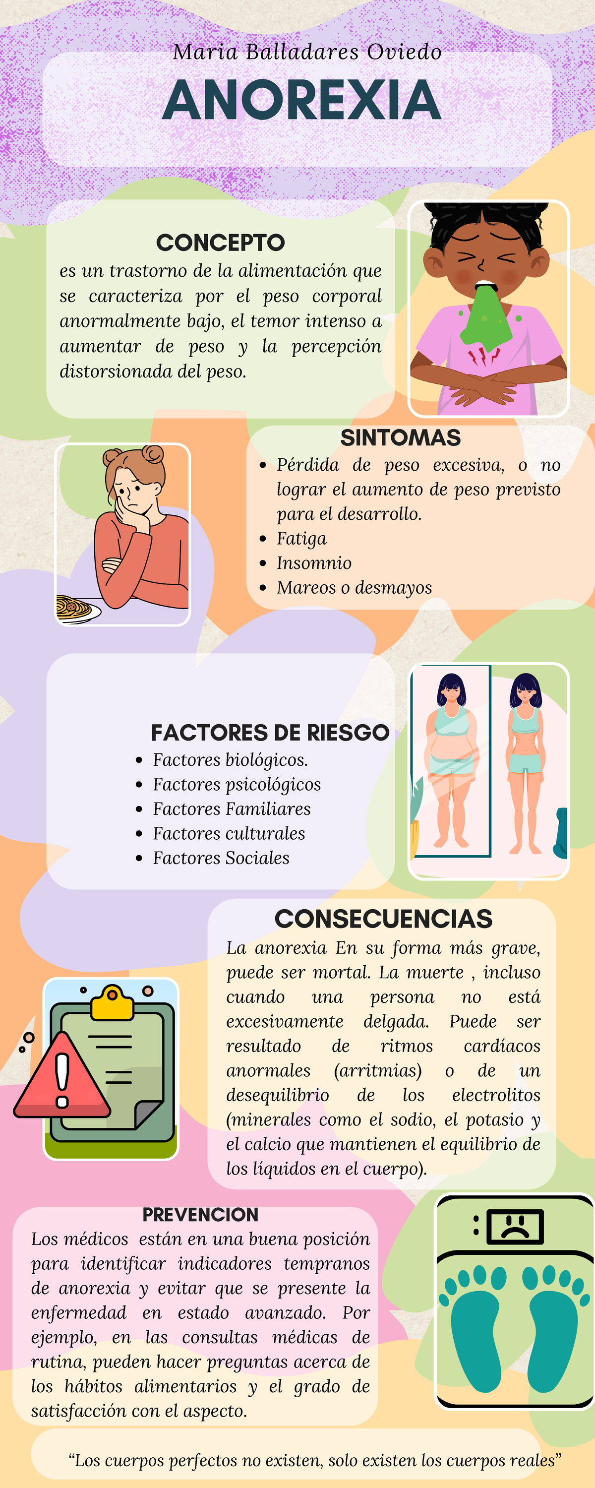 Infografía Anorexia - CONCEPTO es un trastorno de la alimentación que ...