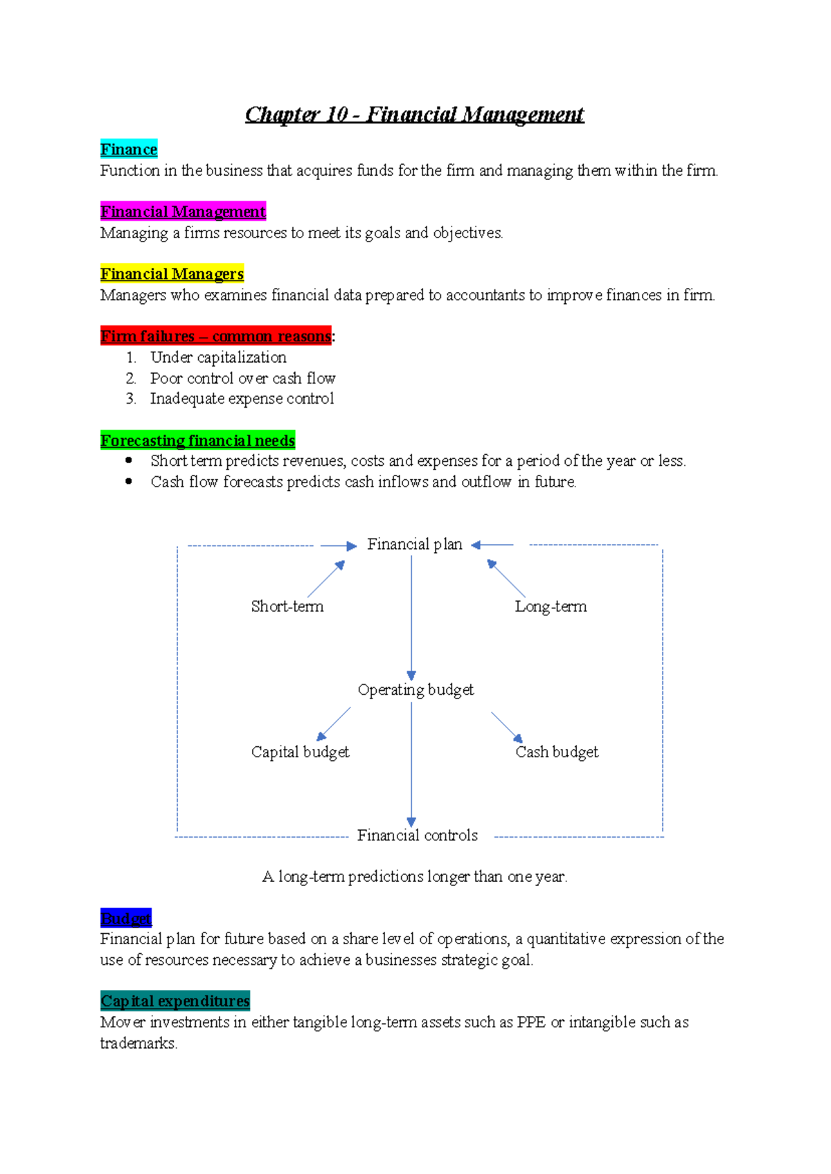 Chapter 10 Notes(Financial Management) - Chapter 10 - Financial ...