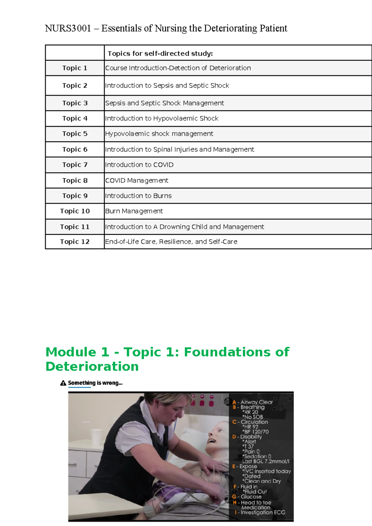 NURS3001 Deteriorating Pt Notes - Topics for self-directed study: Topic ...