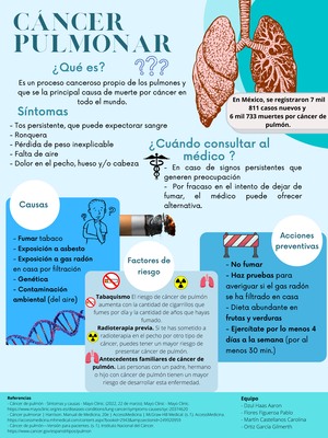 Guia-cpap - manual de CPAP Neonatal - ― GUÍA TÉCNICA DE MANEJO DE LA ...