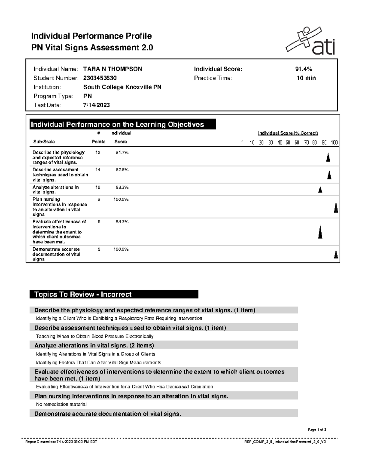 Vitalsigns - lpn - Individual Performance Profile PN Vital Signs ...