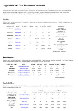DSA Notes (Linked List, Stacks, Queues) - heace newNde; else nwNodent ...