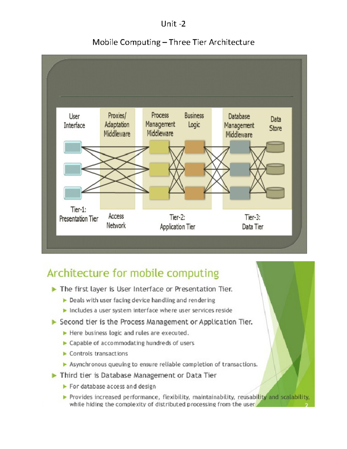 Unit-2 Mobile computing-Architecture - Cellular and mobile communications - Unit - Mobile ...