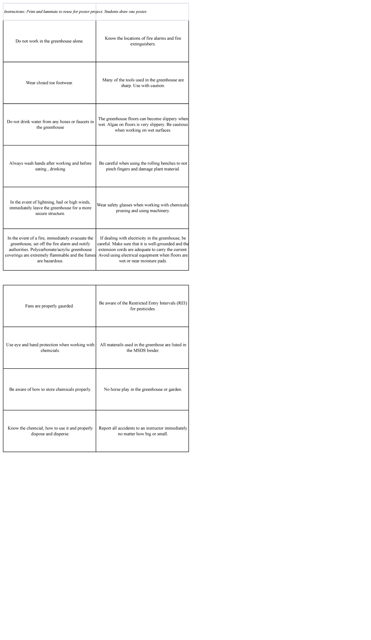 Copy of Safety Poster Pieces - Instructions: Print and lamniate to ...