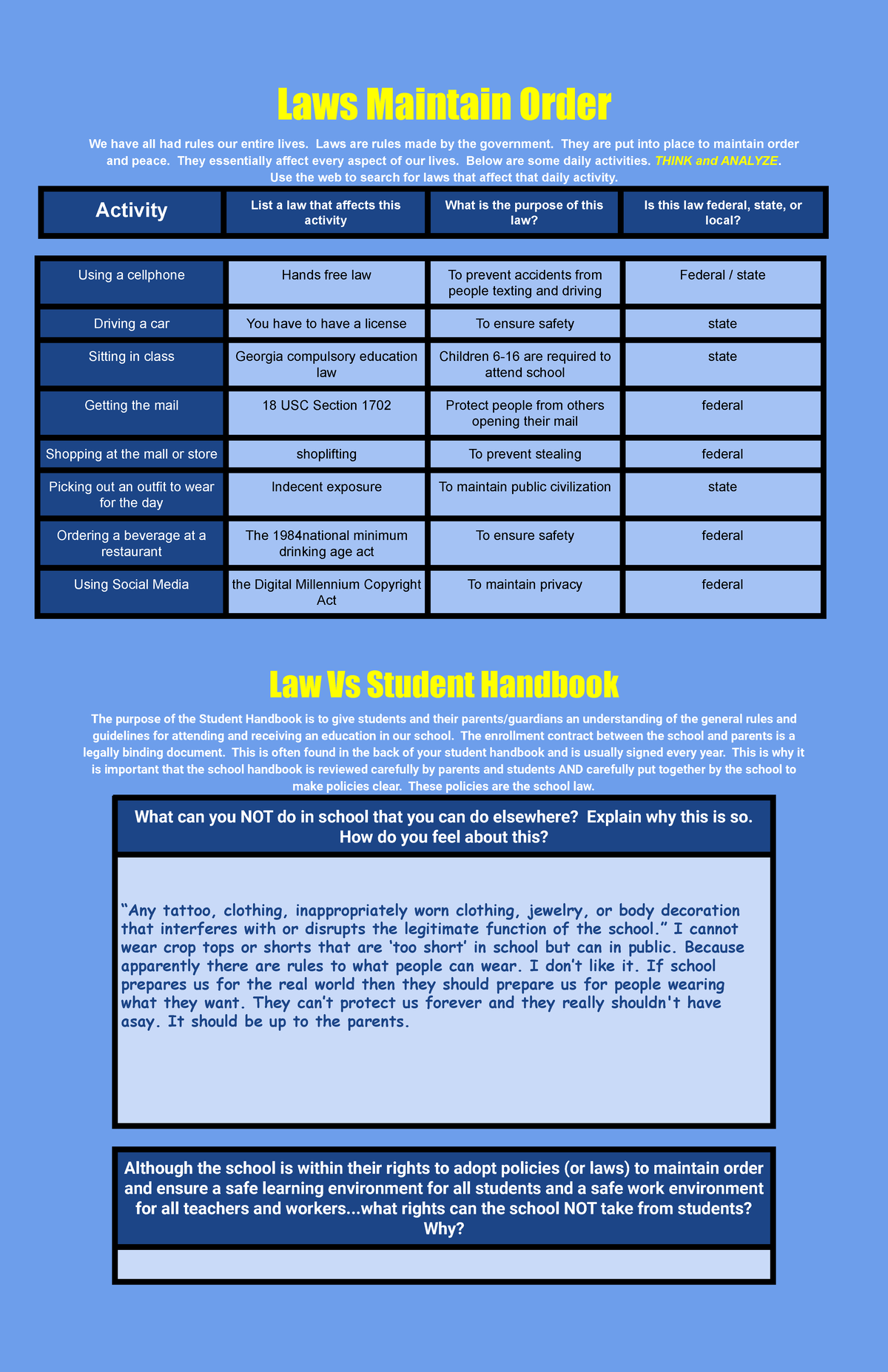 Law Purpose Activity - Types of laws and why they are important - Laws ...