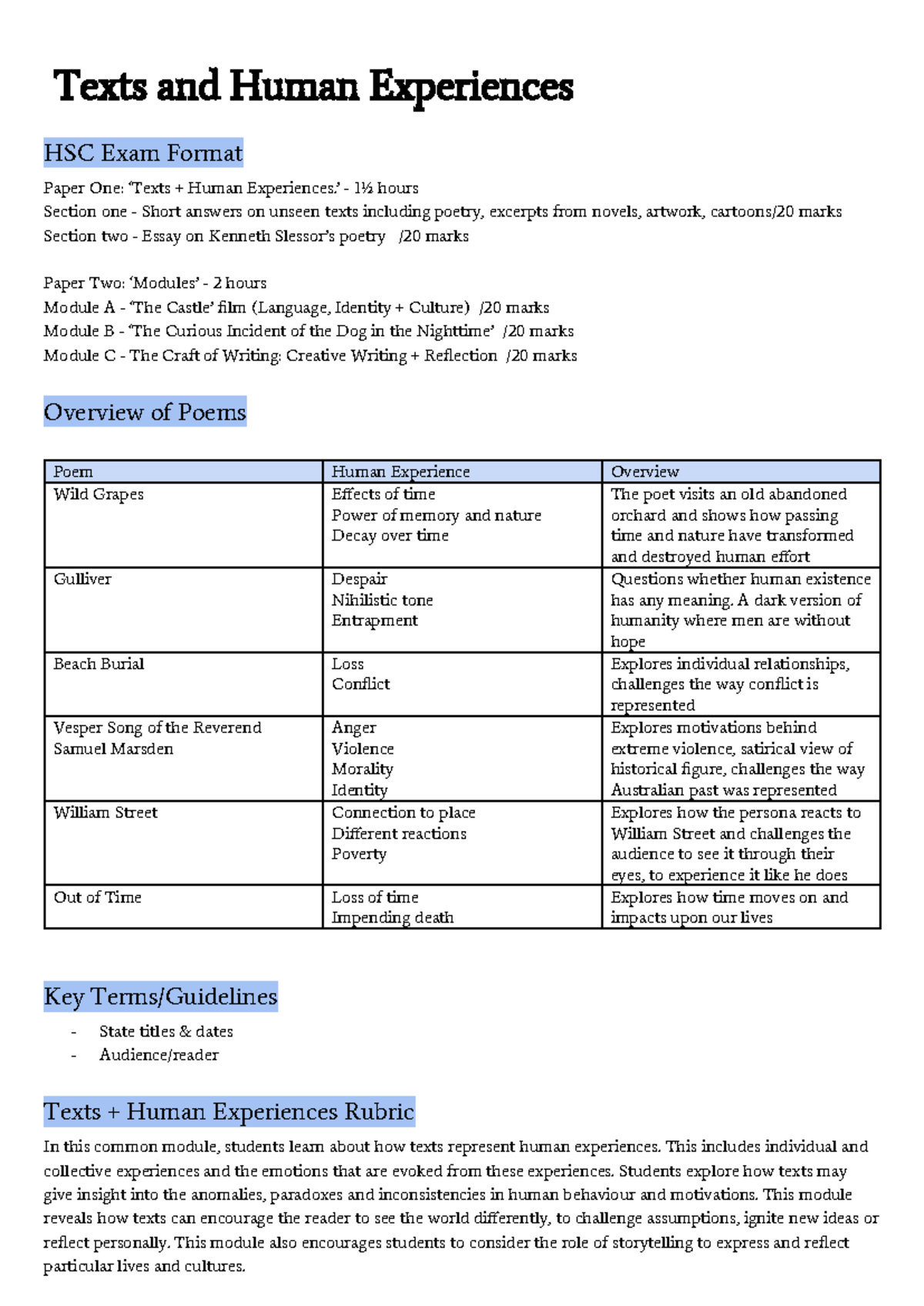 Texts and Human Experiences - Kenneth Slessor - Texts and Human ...