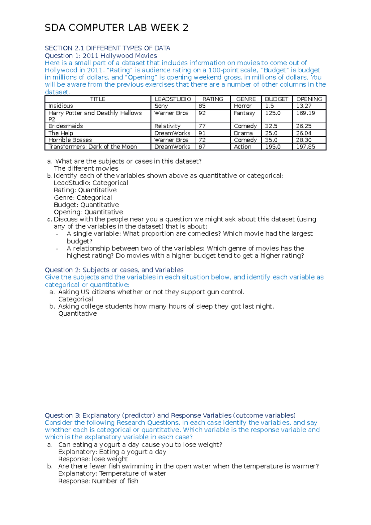 SDA computer lab week 2 - Lab notes - SECTION 2 DIFFERENT TYPES OF DATA ...