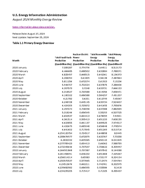 Flint Water Crisis Worksheet - Case Study: The Flint Water Crisis ...
