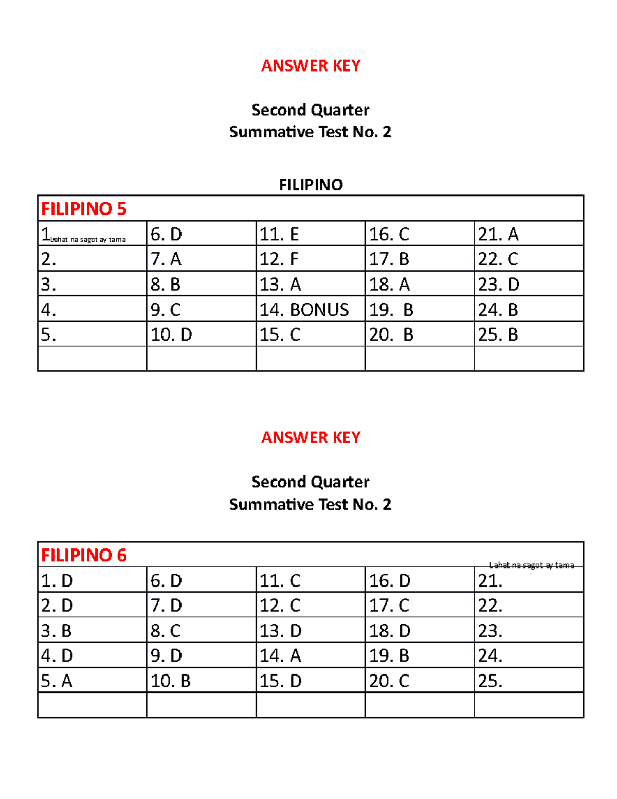 Answer Key Summative Test Third Quarter - ANSWER KEY Second Quarter ...