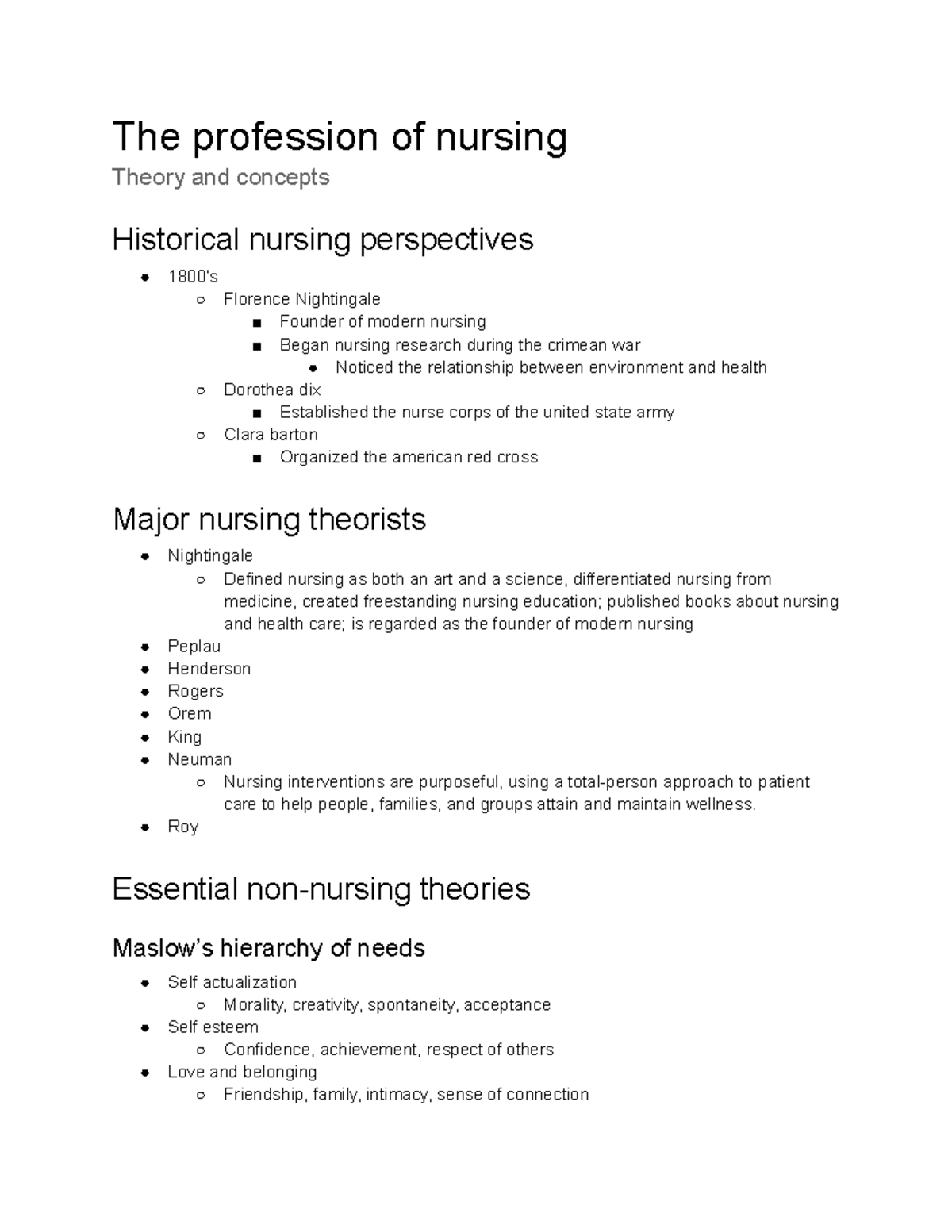 The profession of nursing theory and concepts - The profession of ...