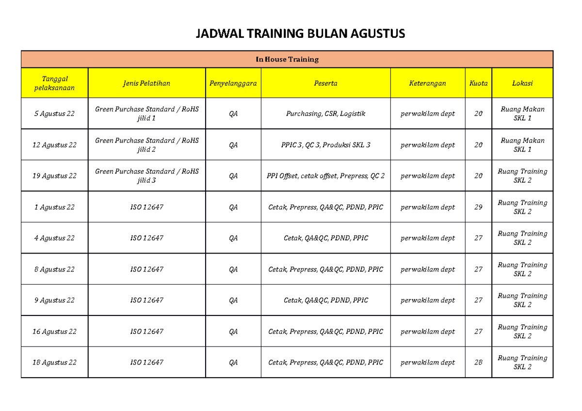 Training Bulan Agustus - JADWAL TRAINING BULAN AGUSTUS In House Training Tanggal pelaksanaan ...